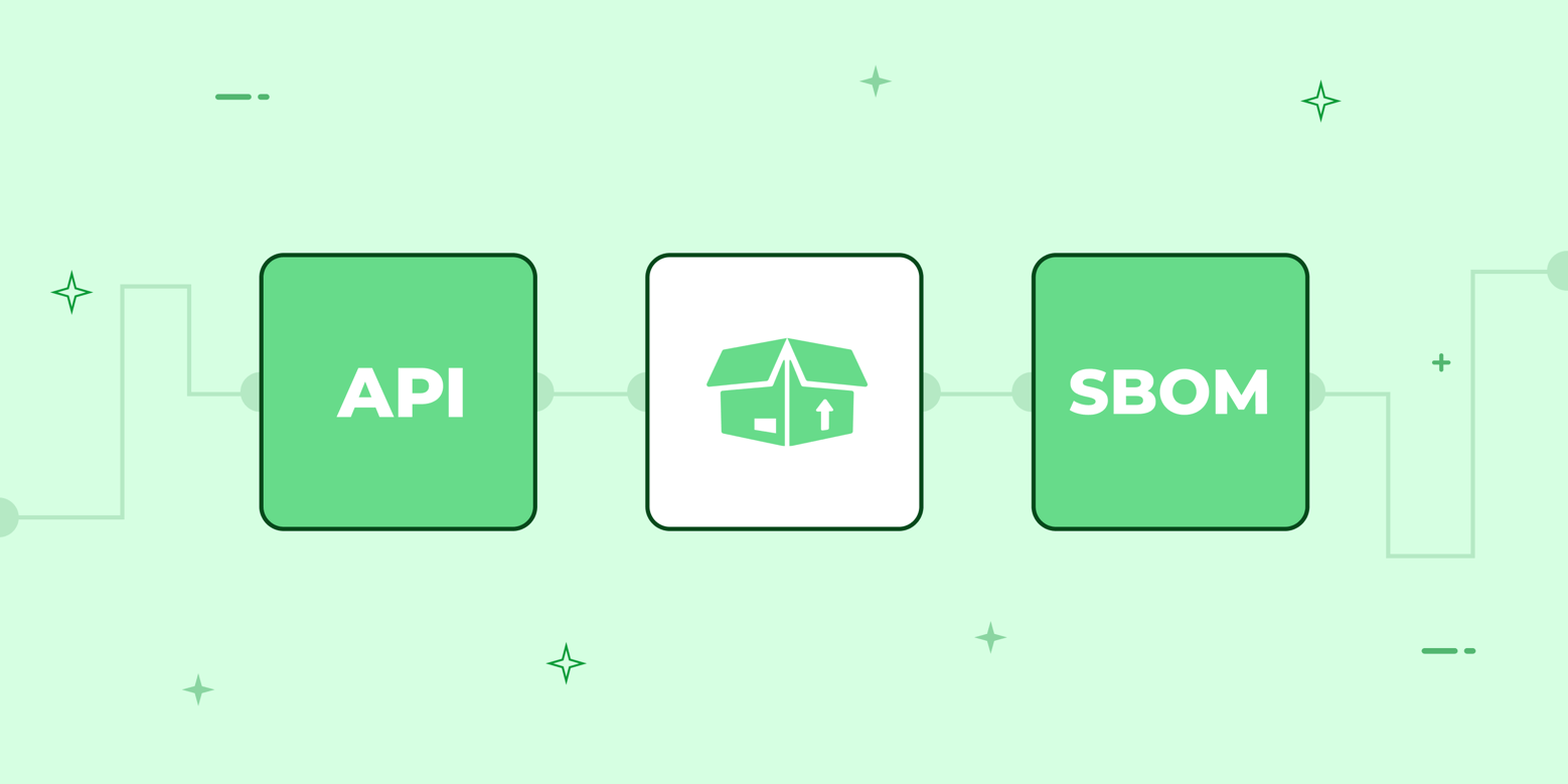 Why Should You API Inventory in Your SBOM? (5 Advantages)